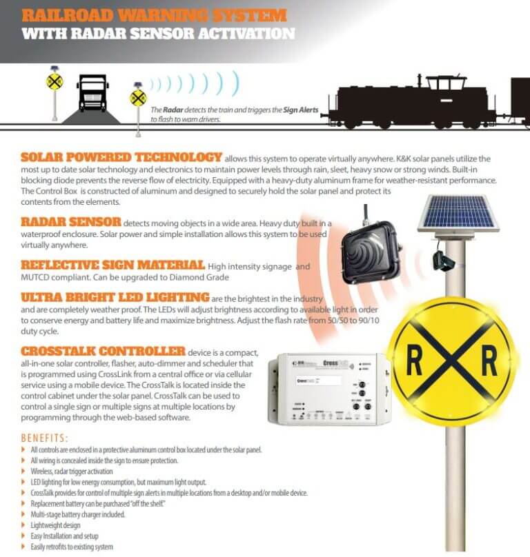 Railroad Advanced Warning Sign Alert | Redbud Supply