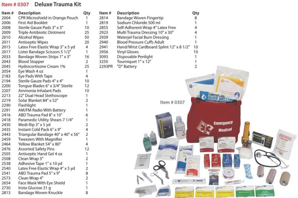 Deluxe Trauma Kit | Redbud Supply