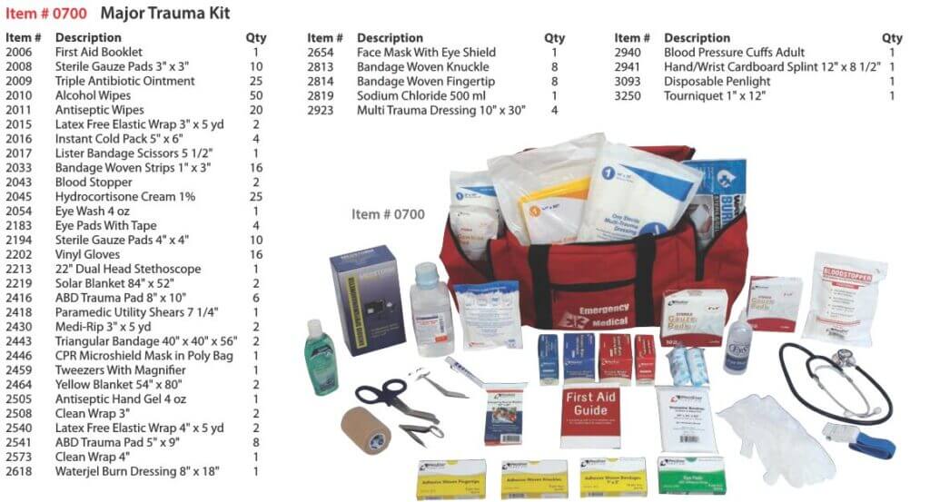 Major Trauma Kit | Redbud Supply